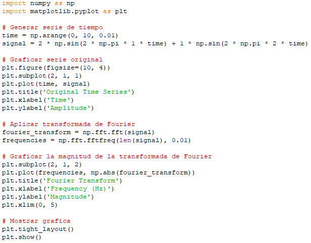 APLICANDO LA ‘TRANSFORMADA DE FOURIER’ EN PYTHON, CON ‘numpy’. – El Programador Chapuzas